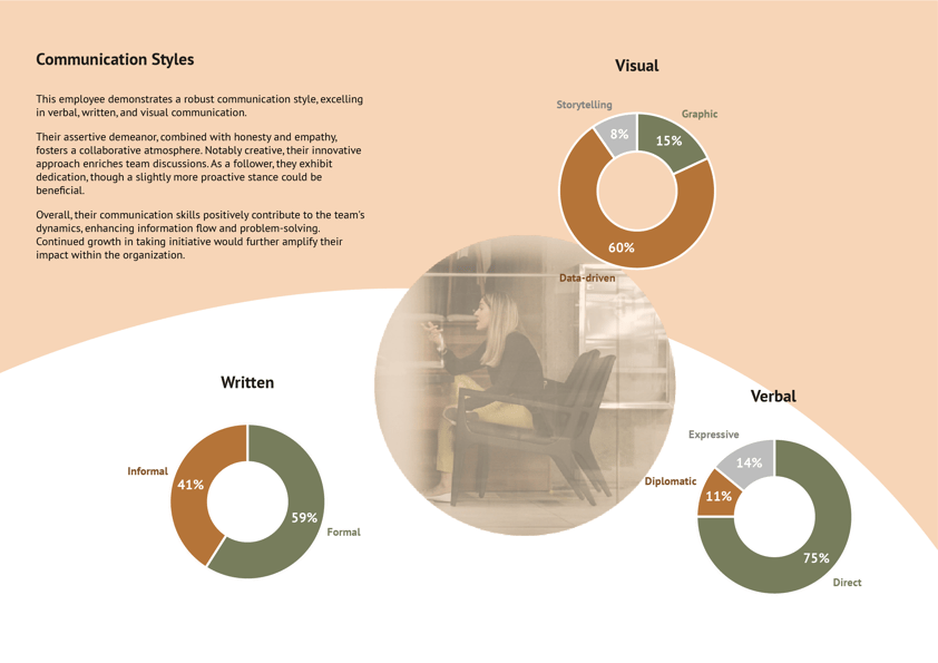Building An Automated Reporting Solution With Datylon Report Server